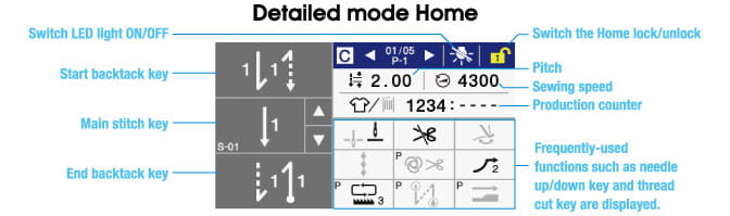 NEXIO S-7300A | Industrial Sewing Machine | Brother